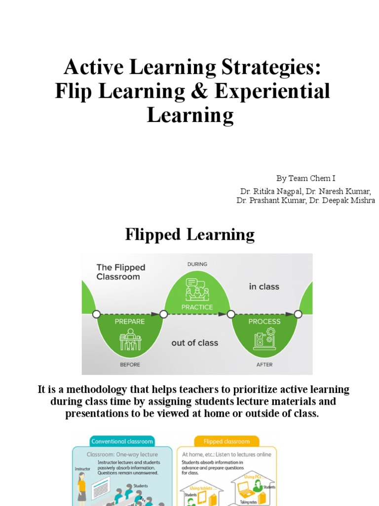 Active Learning Strategies | PDF