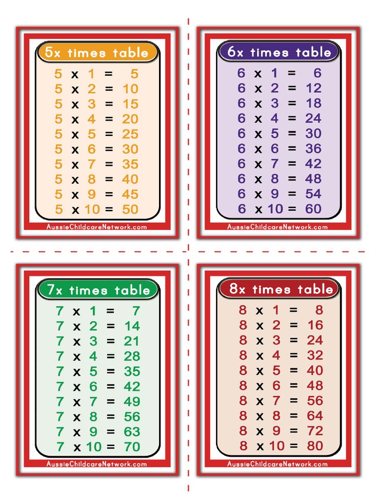 Times Tables Flash Cards 2 | PDF