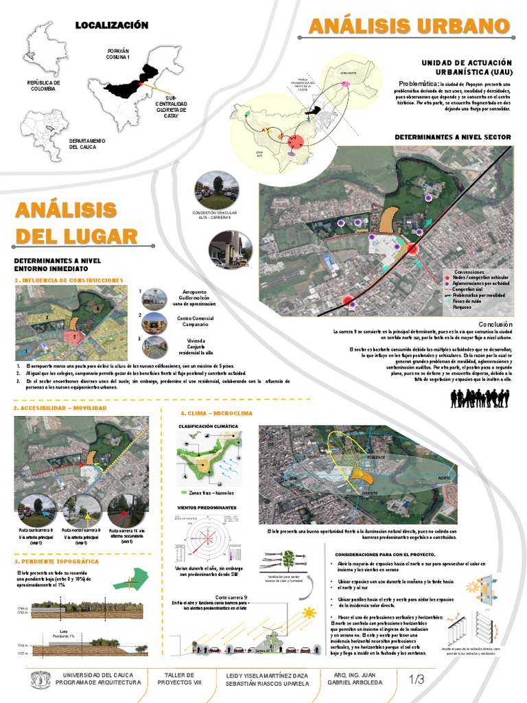 Esquema Básico Conservatorio Musical | PDF