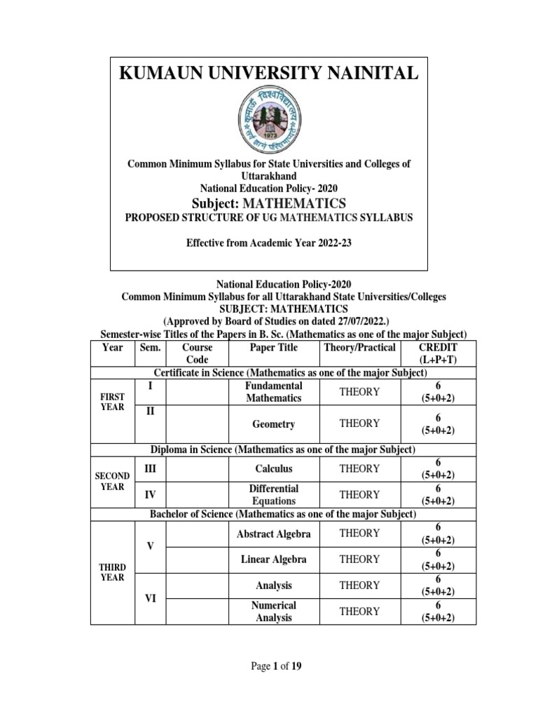NEP Syllabus UG Maths | PDF