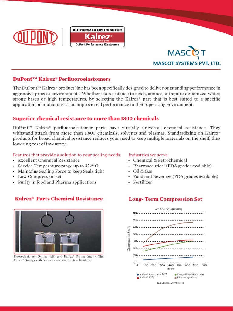 MSPL_DuPont Kalrez | PDF | Chemical Substances | Purified Water