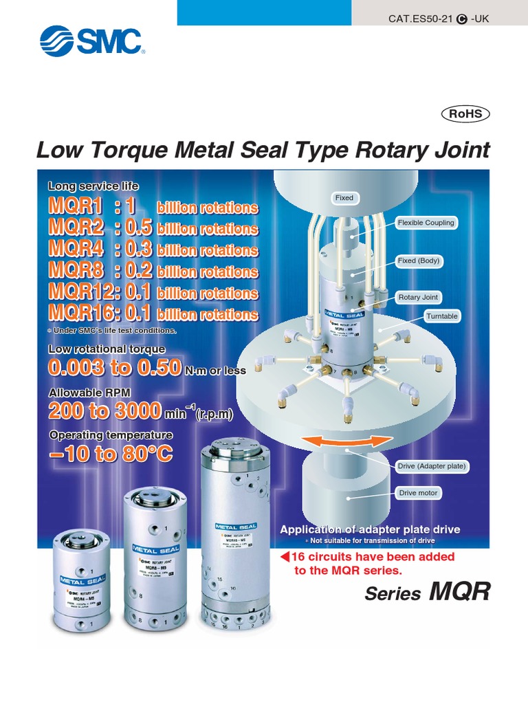 MQR Cat en | PDF