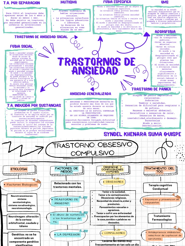 Grafico Diagrama Mapa Mental Algunos Consejos para Mejorar Tu Alcance ...