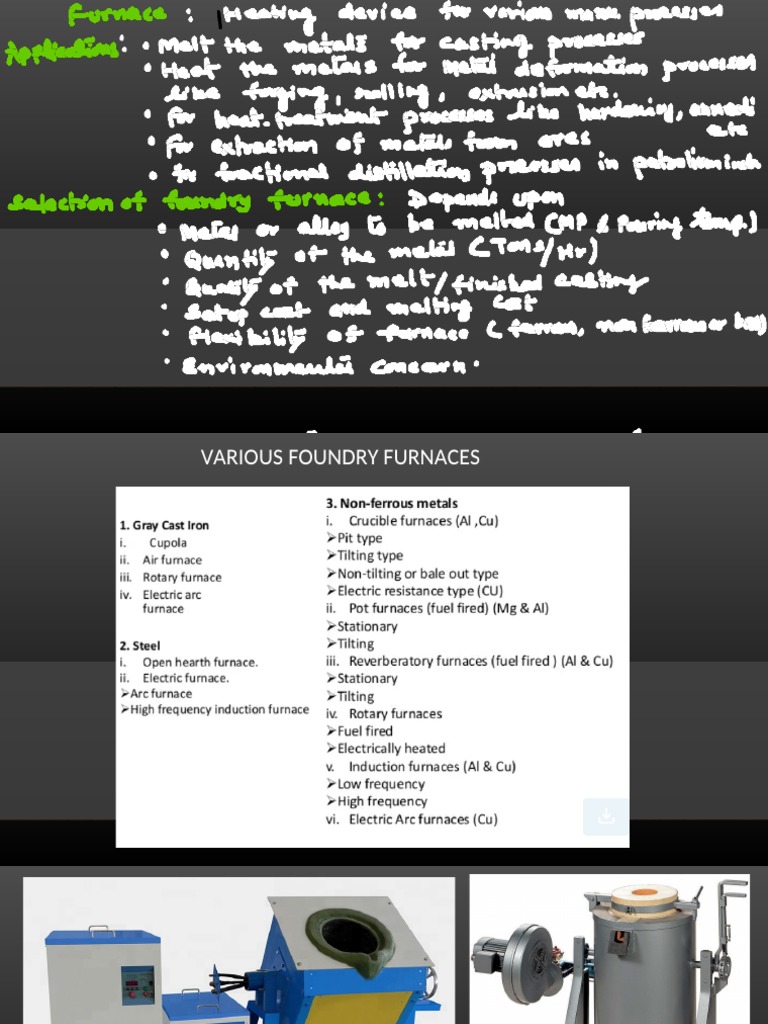 Pe301, C Tech. CH.4 Melting and Cleaning | PDF | Casting (Metalworking ...