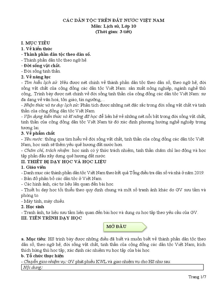 Bai 16. Cac Dan Toc Tren Dat Nuoc Viet Nam - Bo Canh Dieu | PDF