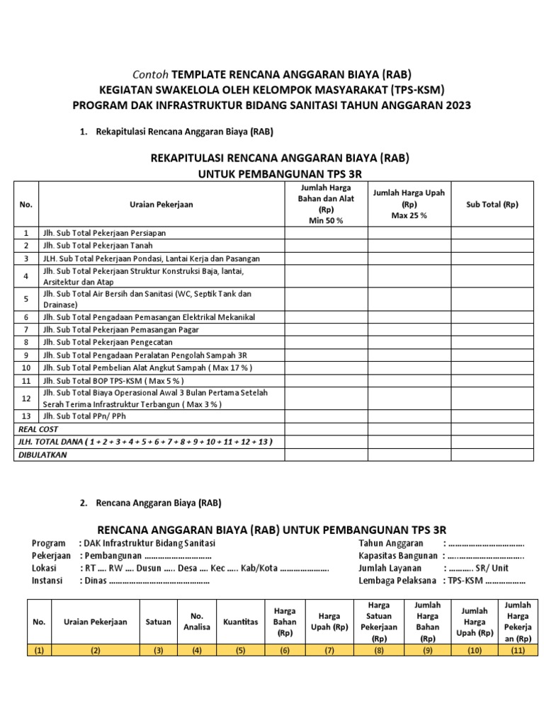 Contoh Template Rencana Anggaran Biaya Tps 3r | PDF
