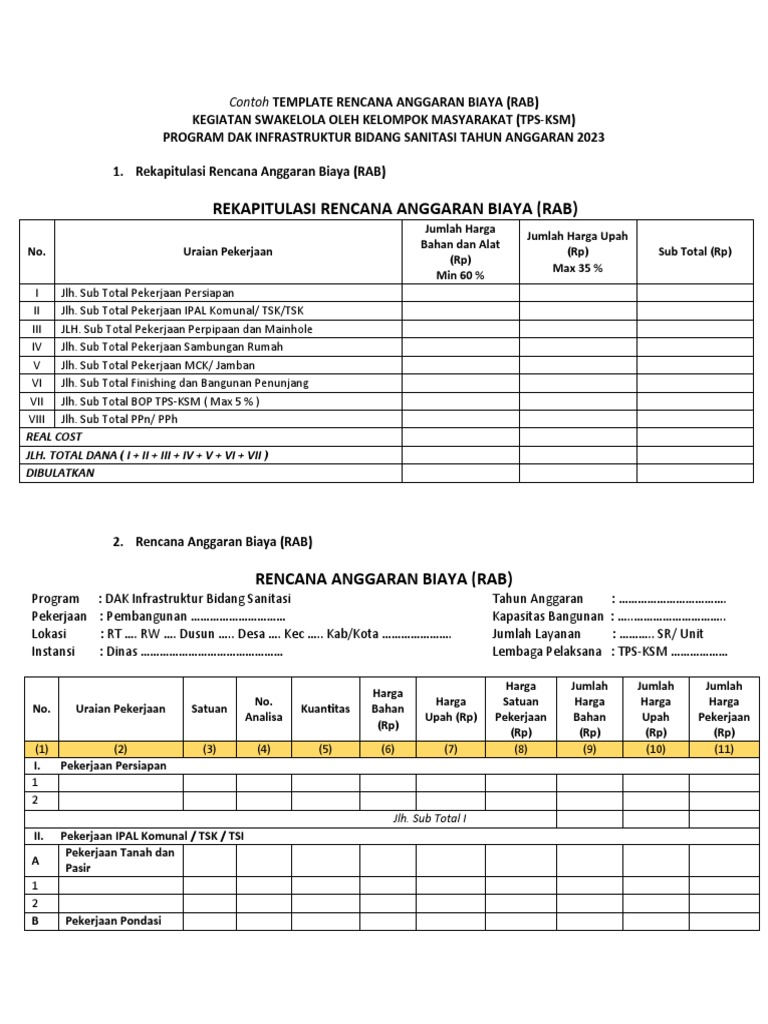 Contoh Template Rencana Anggaran Biaya (Rab) Keg Swakelola | PDF