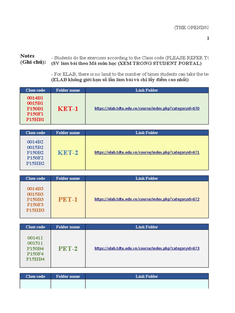 Course Key Elab Semester 1 2022 2023 | PDF