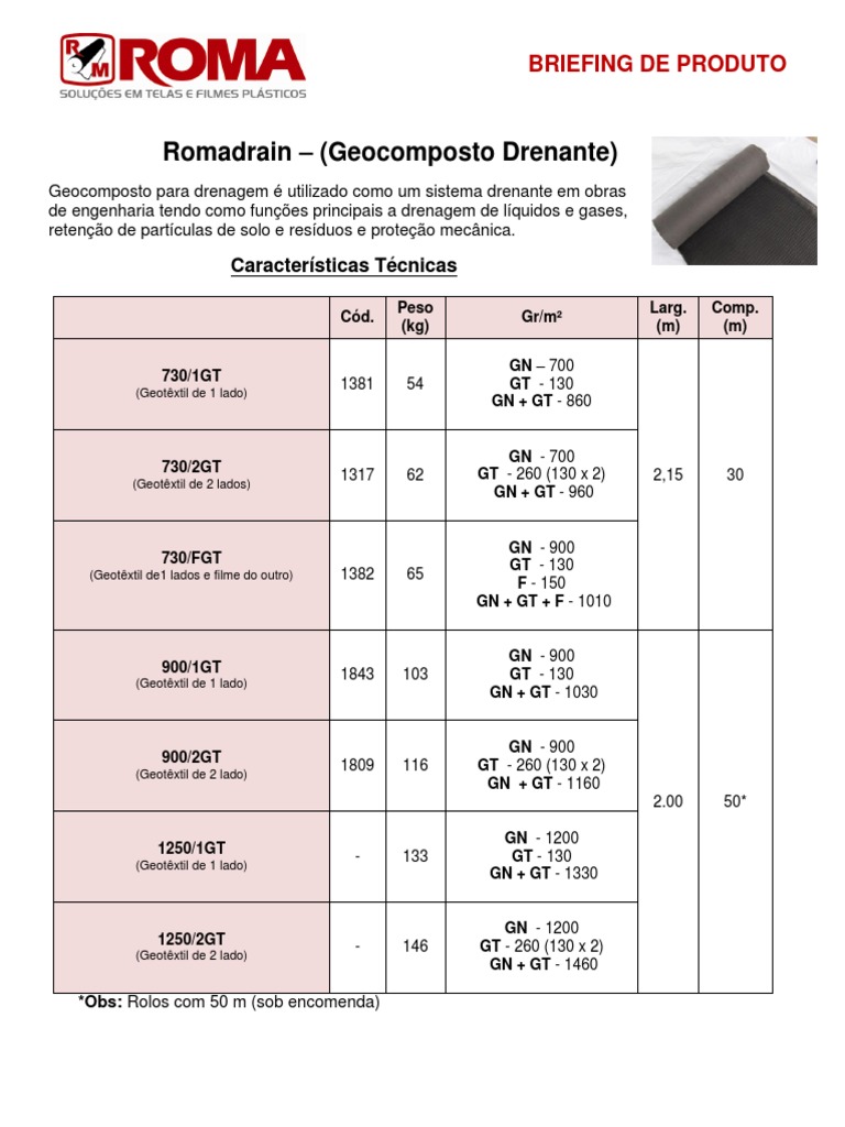 Geocomposto Drenante-ROMADRAIN GTF | PDF