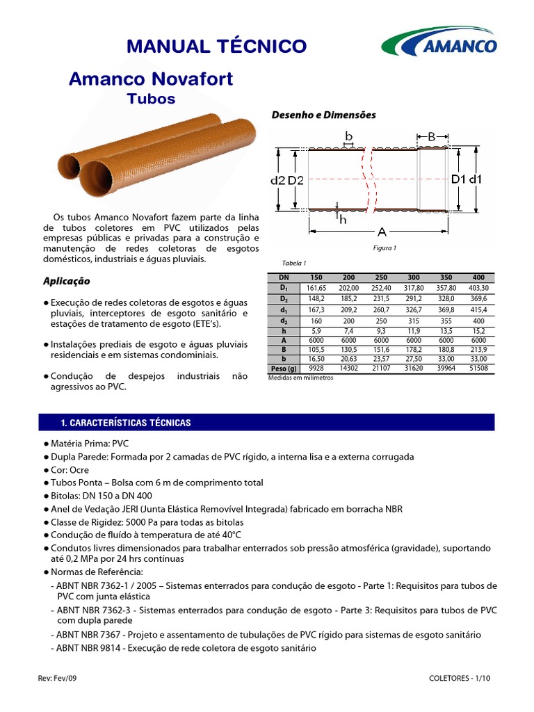 Manual Técnico Novafort - Amanco | PDF | Águas residuais | Condução térmica