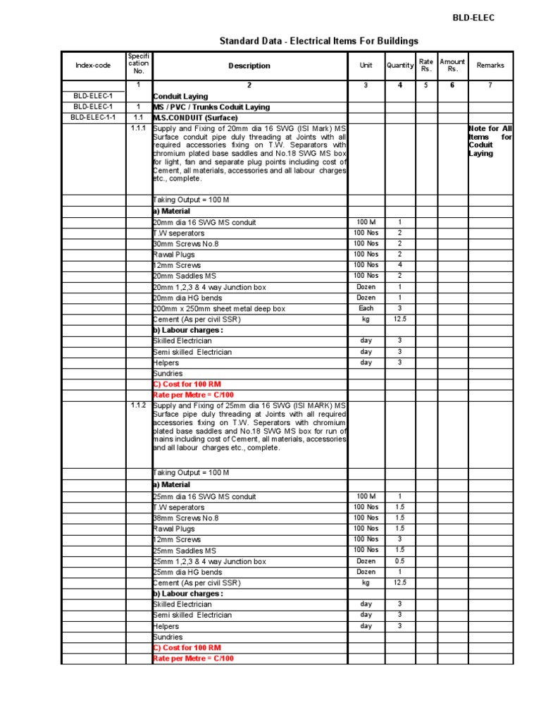 Revised Standard Data For Electrification | PDF | Ac Power Plugs And ...
