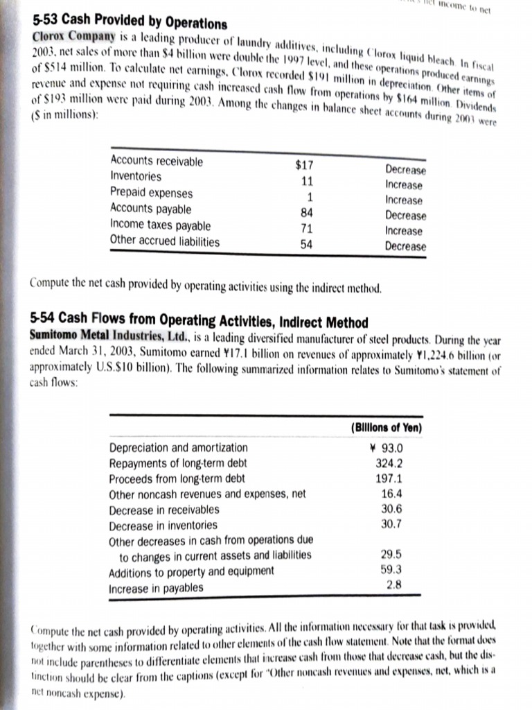 Cashflow 7 Sums For Practice | PDF | Expense | Debits And Credits