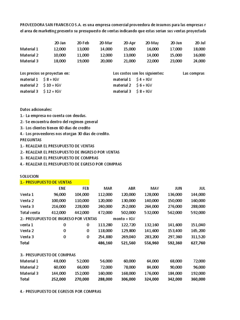 Ejercicio Propuesto de Presupuestos de Venta y Compra | PDF | Tecnología