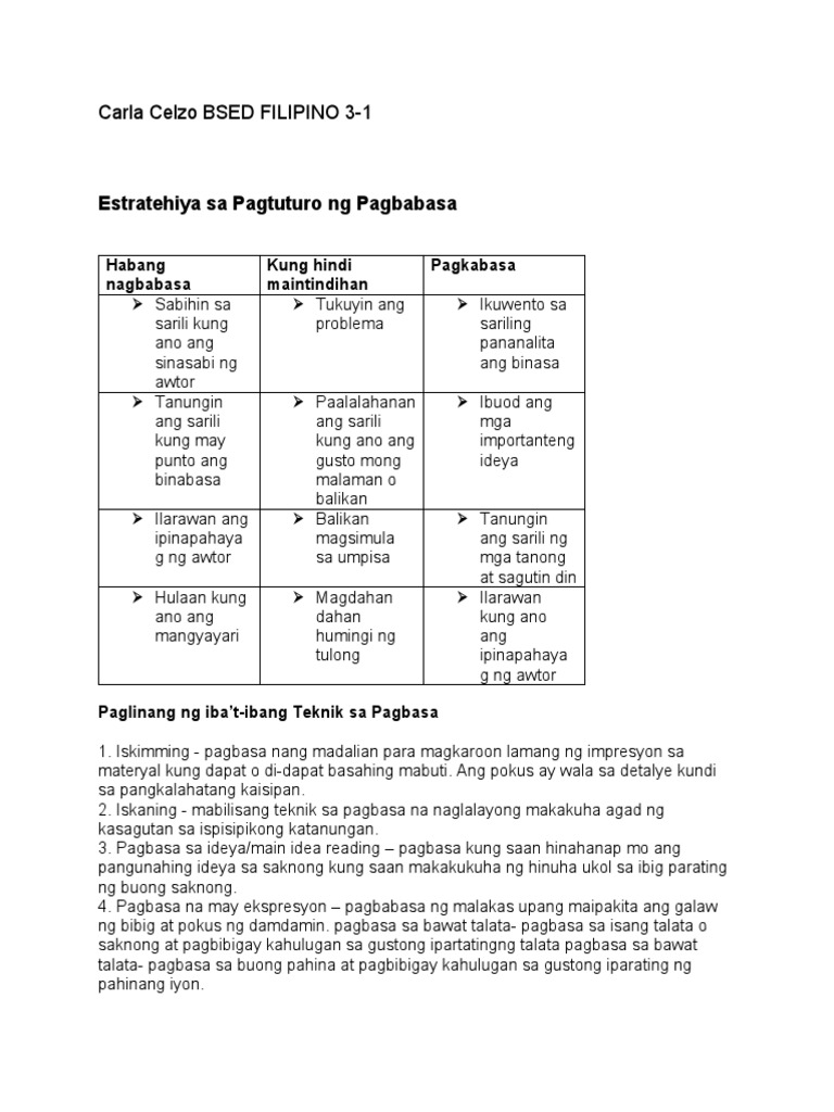 Estratehiya Sa Pagbasa | PDF