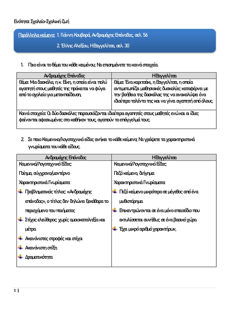 Ανδρομάχης Επάνοδος Λύσεις (1) | PDF