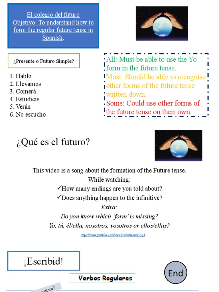 9IG Nov 21 Class PPT El Futuro | PDF
