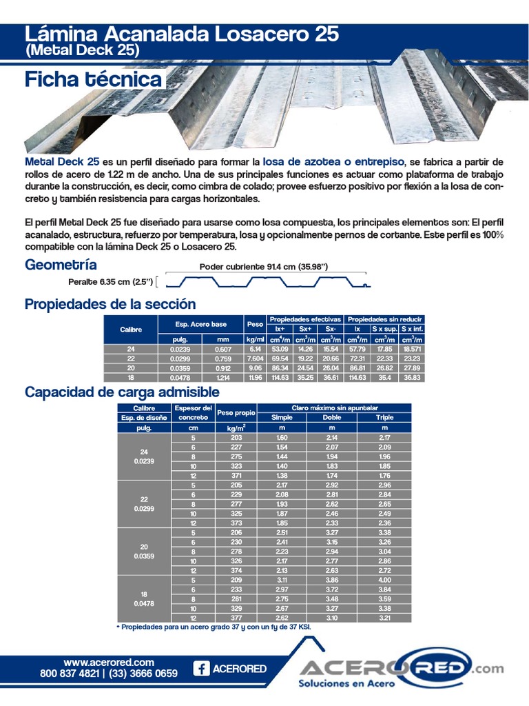 Losacero 25 Calibre 18 20 y 22 Ternium Ficha Tecnica | PDF