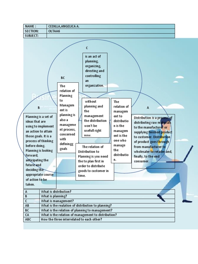 Venn Diagram CEDILLA | PDF