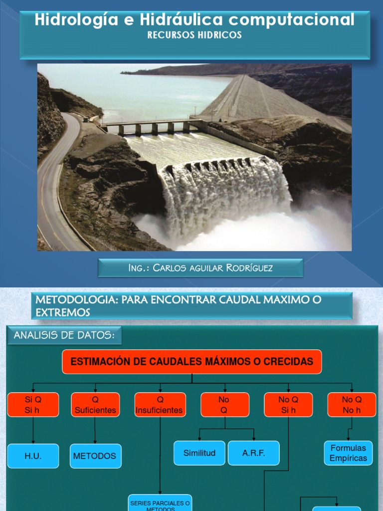 Tema 1 - Caudal Maximo o Extremos | PDF