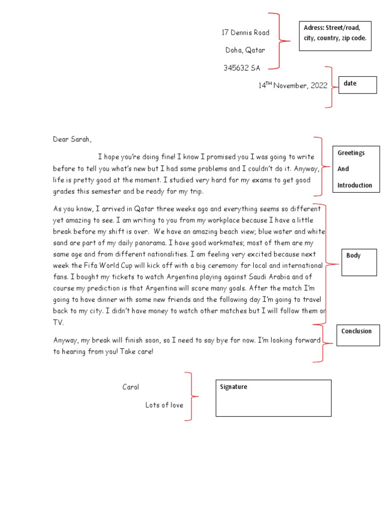 Informal Letter Format Guide | PDF