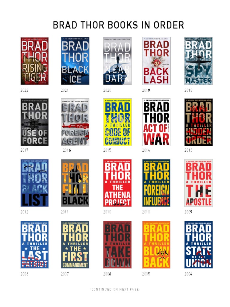 Brad Thor Books in Order 2022 | PDF