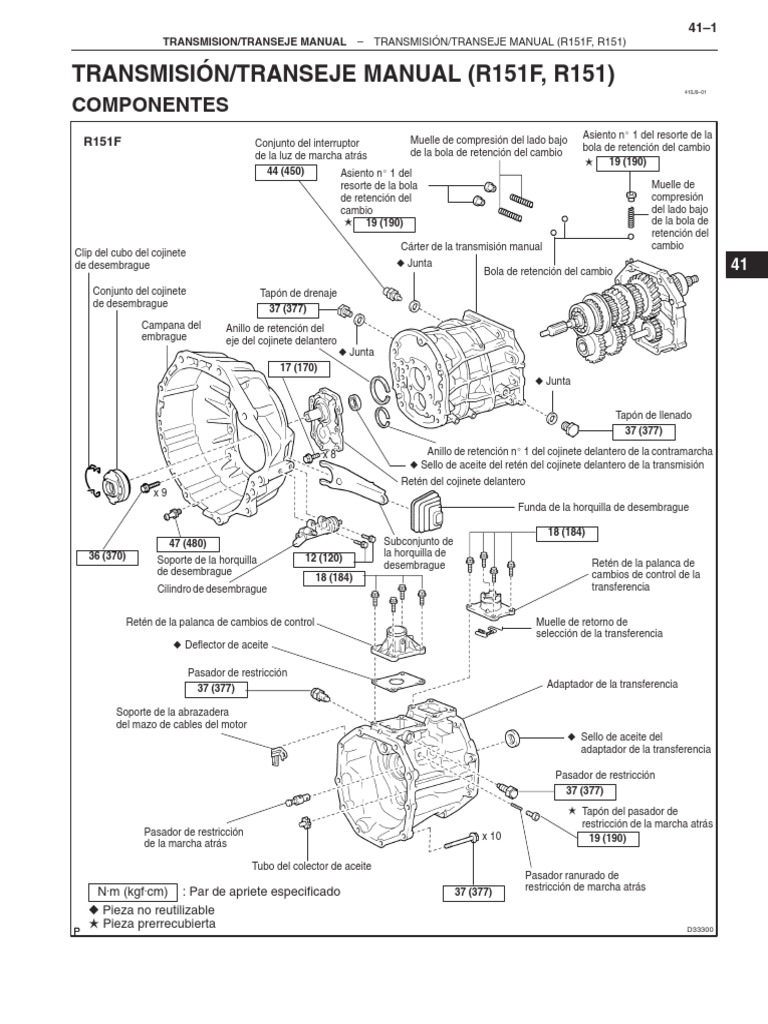 Diagrama Transmisión Manual R151F | PDF | Transmisión manual ...