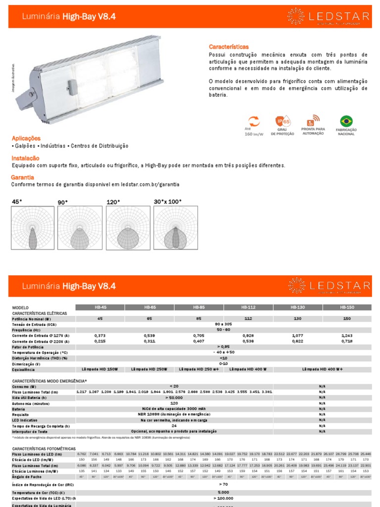 Datasheet LEDSTAR Luminaria HighBay V8.4 rv1 2021 | PDF