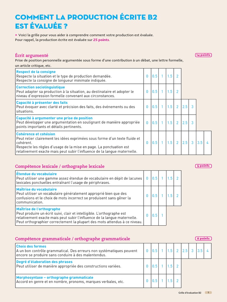 DELF B2 Grille Evaluation | PDF