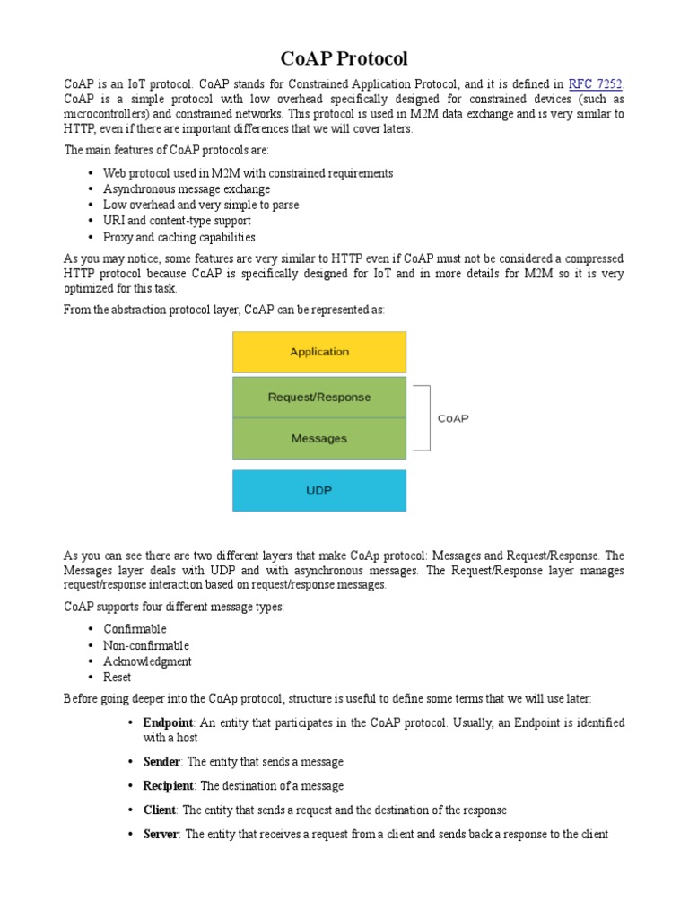 COAP Protocol | PDF