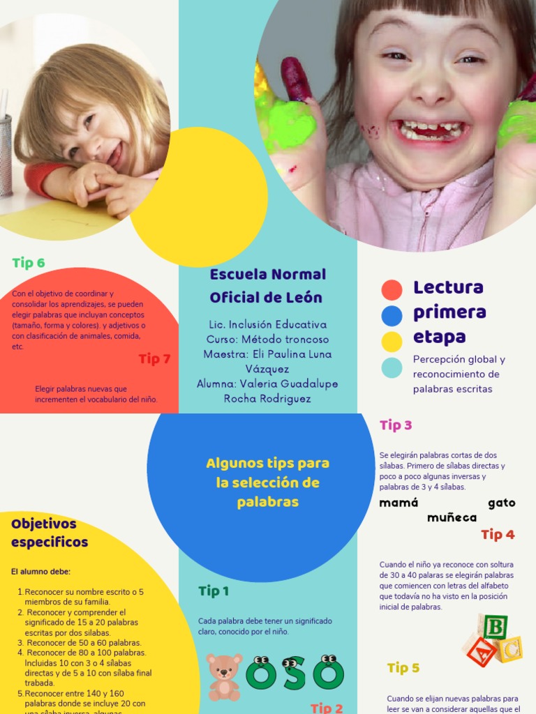 Tríptico Método Troncoso | PDF