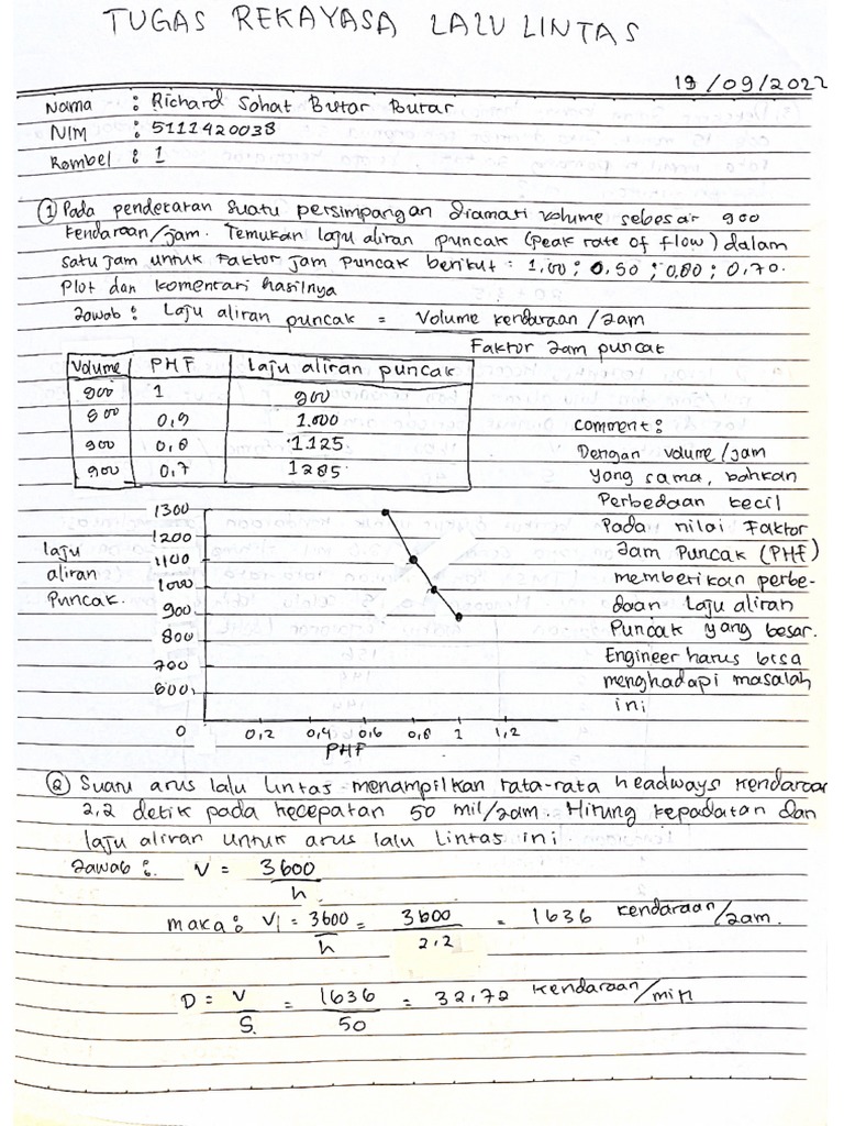 Richard Sahat Butar Butar - Tug | PDF
