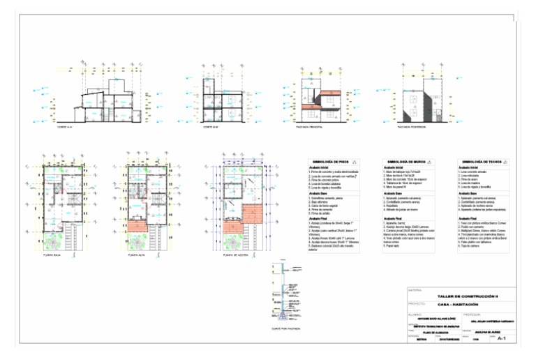 Plano de Acabados | PDF