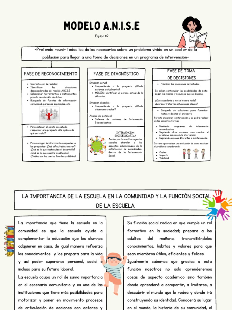 Fases Modelo Anise | PDF | Toma de decisiones | Evaluación