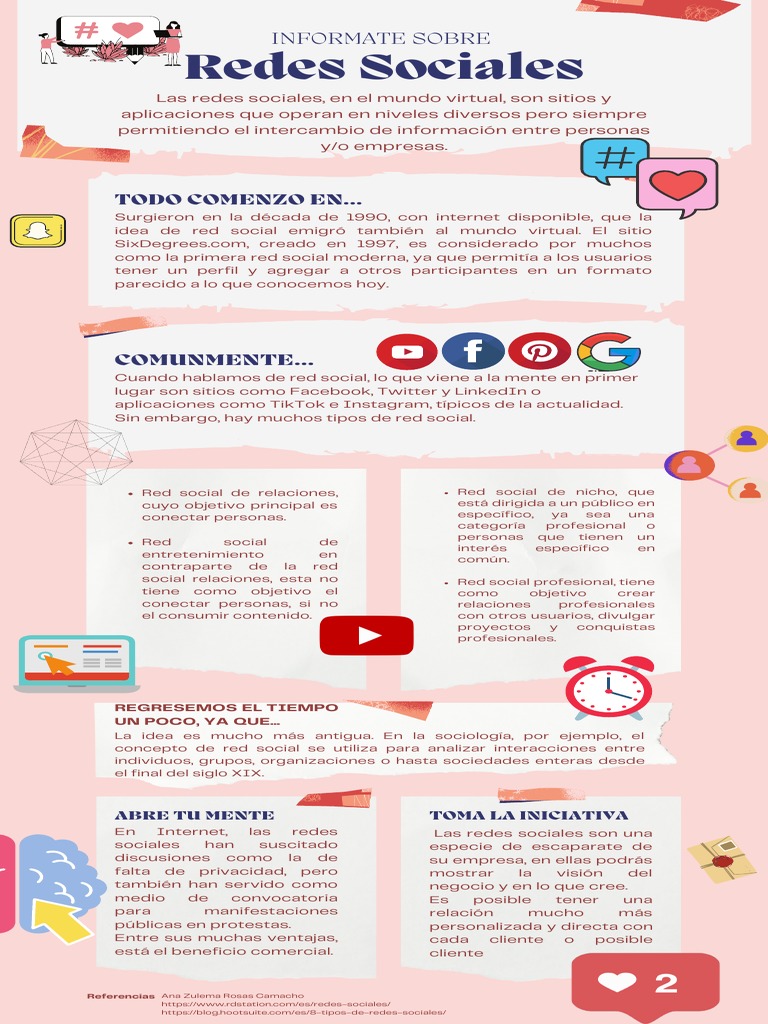 Infografia Redes - Sociales Azrc | PDF | Servicio de redes sociales ...