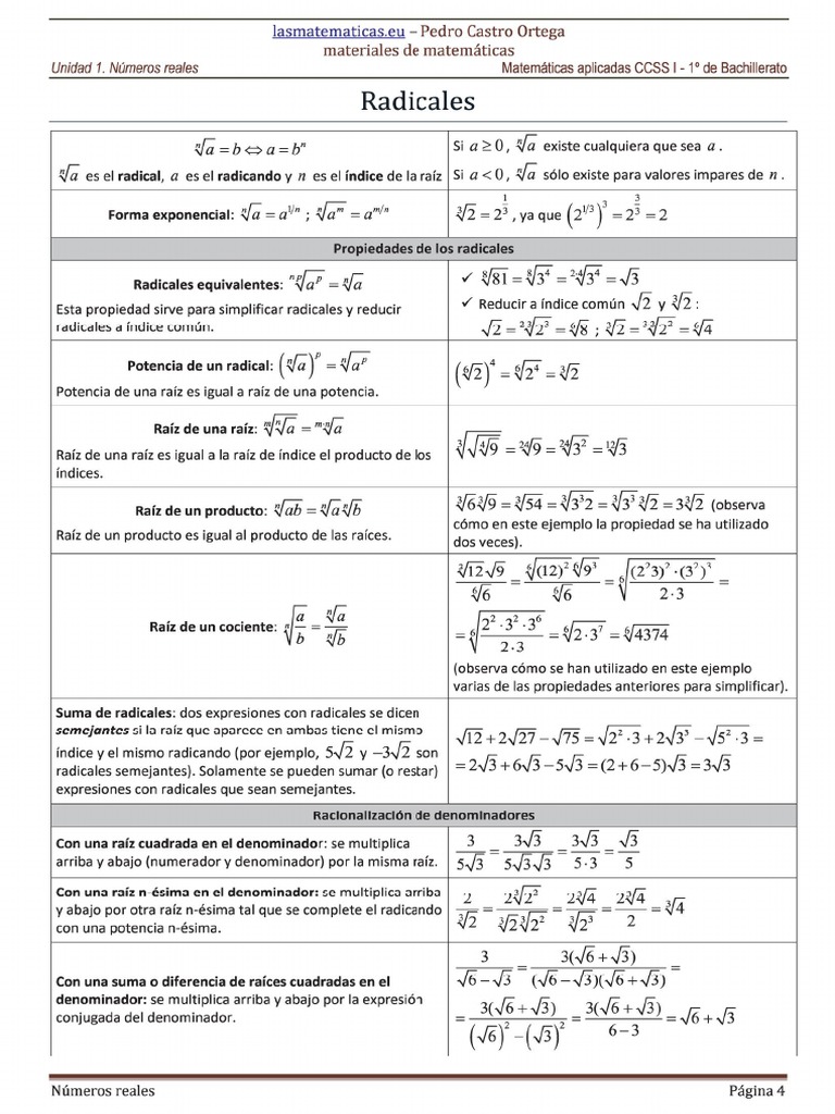 Hoja De Trabajo De Repaso De Simplificación De Radicales