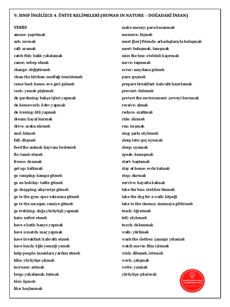 Sinif Ingilizce 4. Unite Kelimeleri by Ingilizceciyiz | PDF