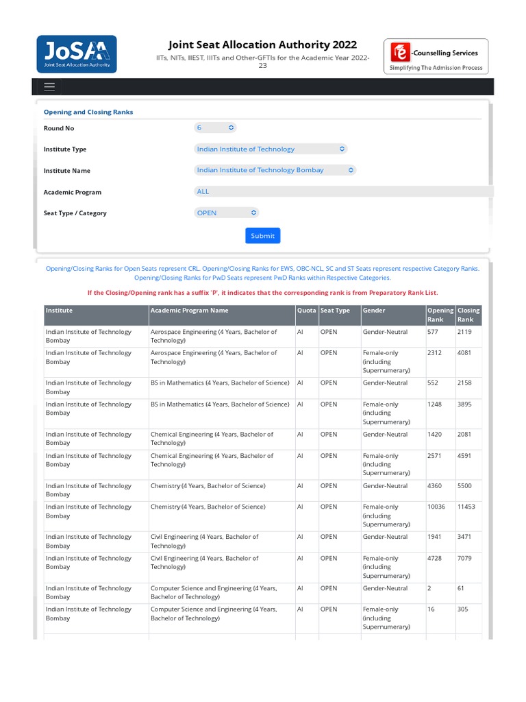 JoSAA 1 | PDF | Bachelor's Degree | Engineering