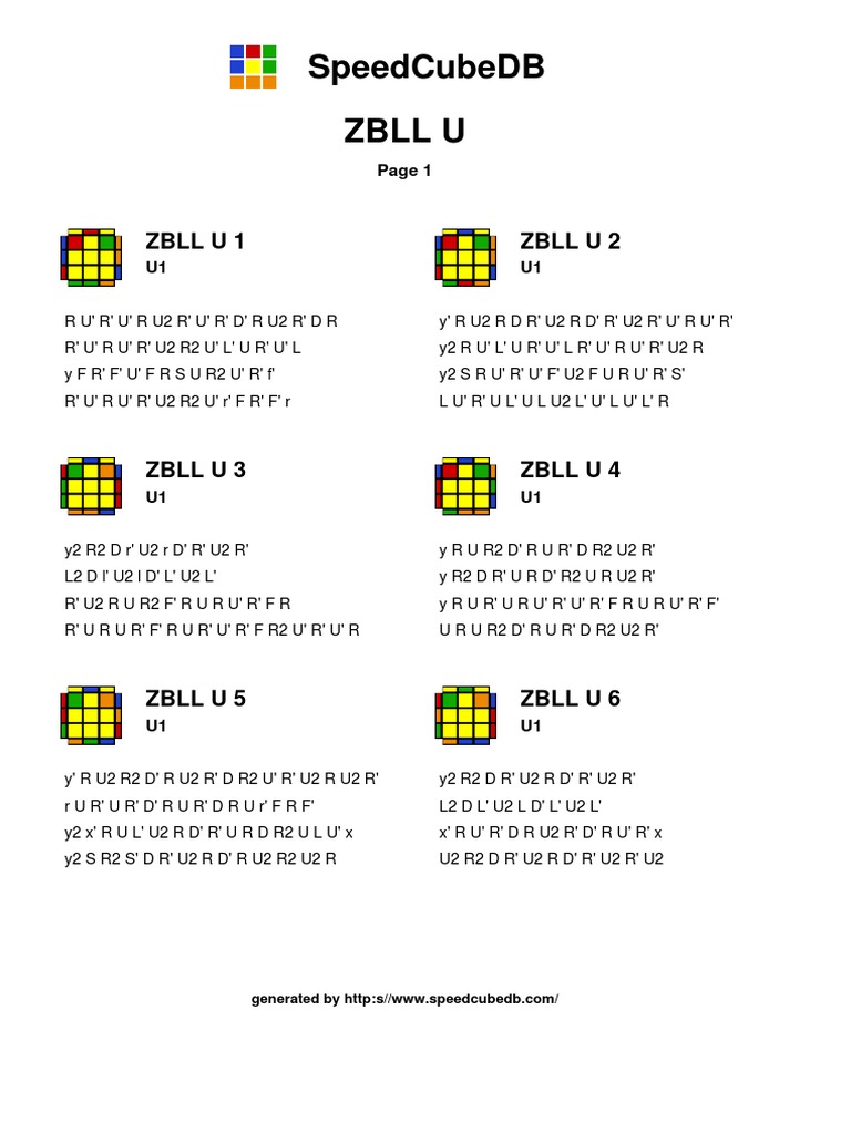 Speedcubedb ZBLL U: Zbllu1 Zbllu2 | PDF