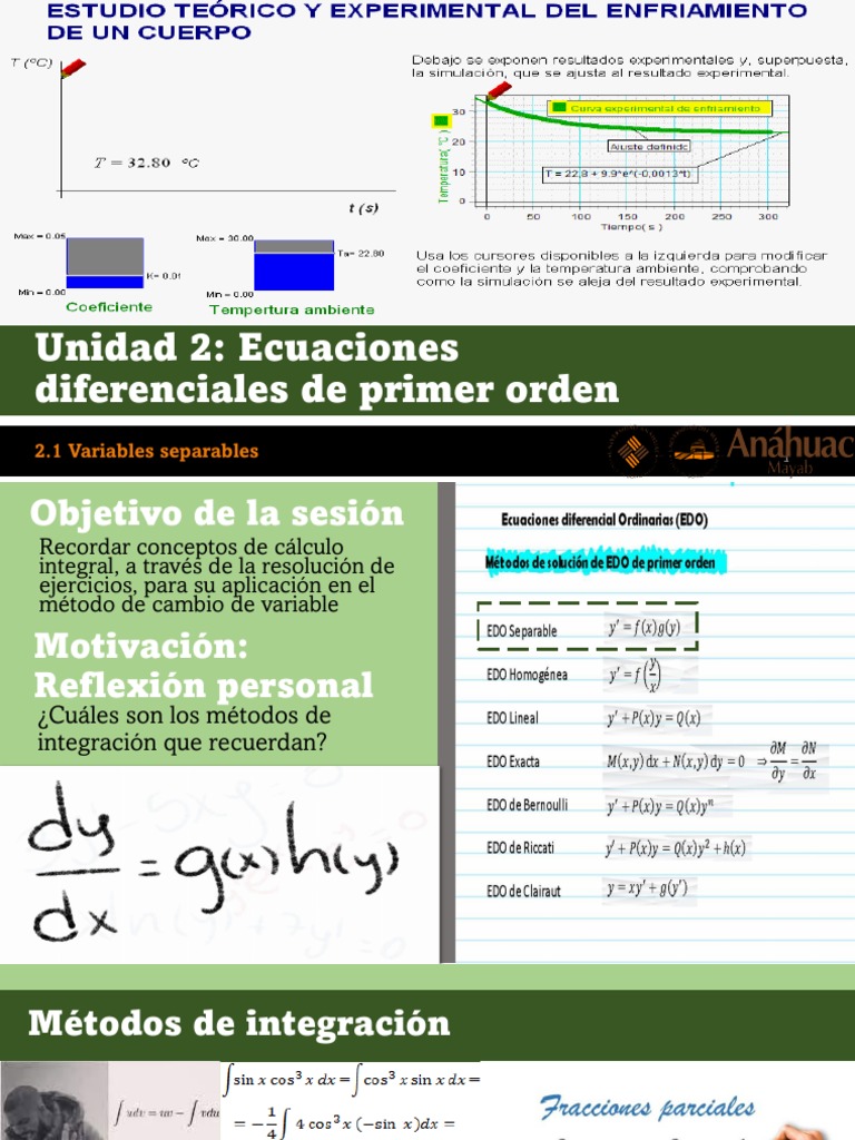 Resolución de integrales mediante el método de variables separables | PDF | Integral | Ecuaciones