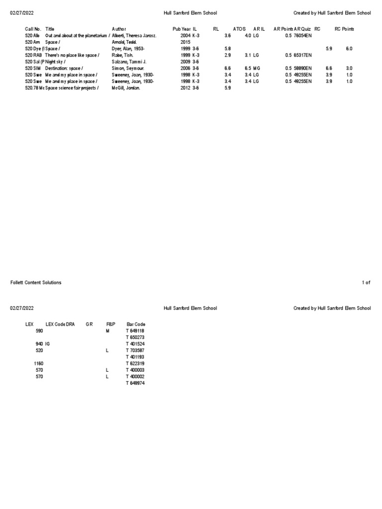 Hses 520 Weeding Can | PDF