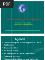 Oracle Fusion AP/AR Netting | PDF | Finance & Money Management