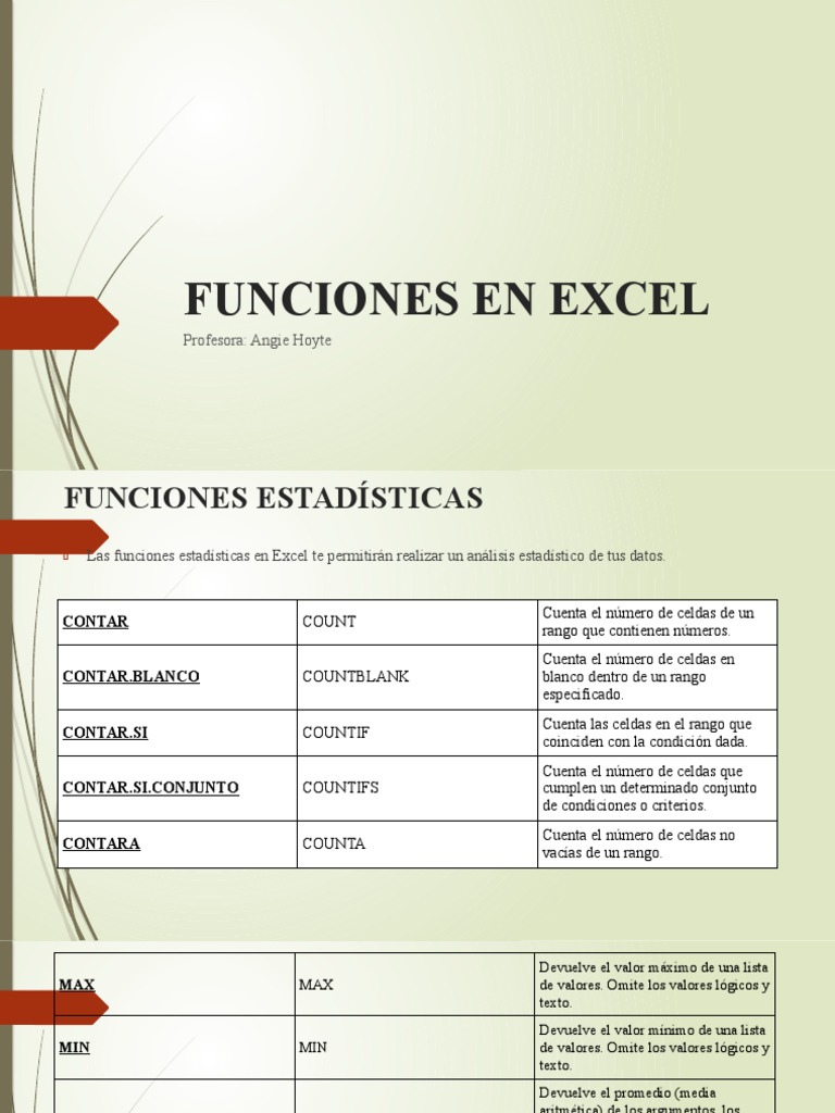 Cuáles Son Las Funciones Trigonométricas Más Utilizadas En Excel – IAHPB