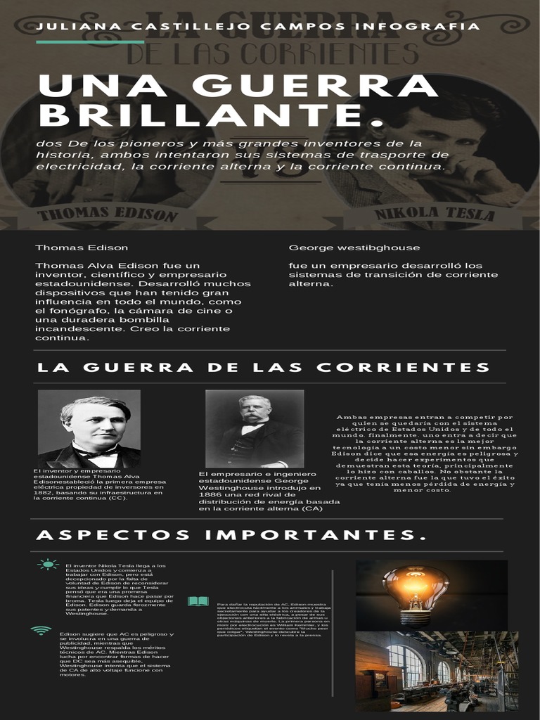 La Guerra de las Corrientes: Edison vs Tesla | PDF | Thomas Edison ...