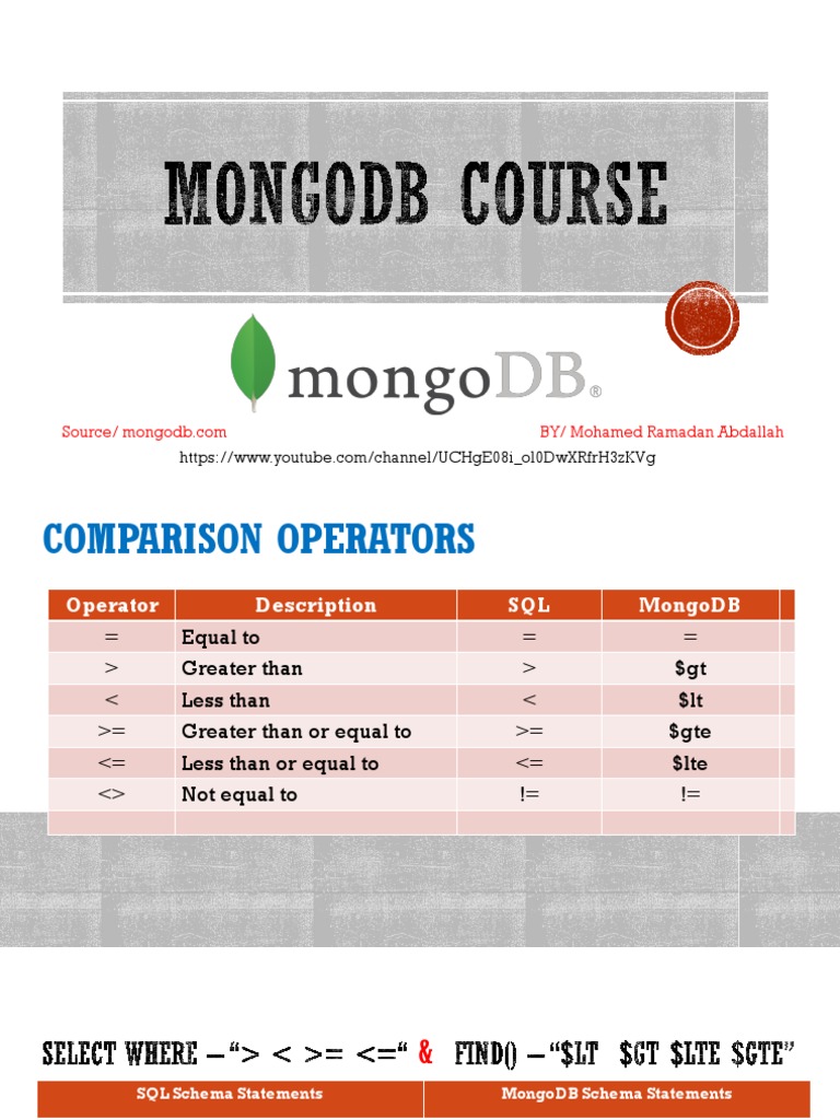 10 عرض البيانات من قواعد البيانات MongoDB Database NoSql Read (Greater than - Less than) | PDF ...