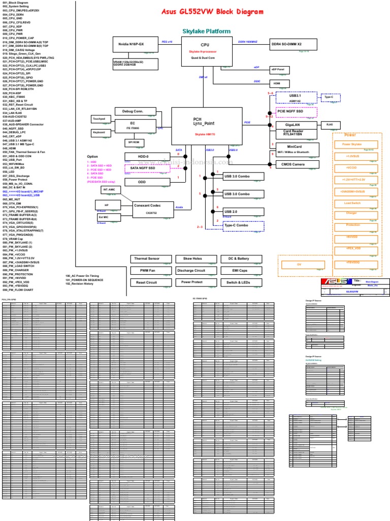 Asus GL552VW Rev 2.0 Schematic | PDF