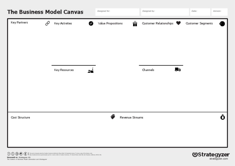 The Business Model Canvas Template | PDF | Art