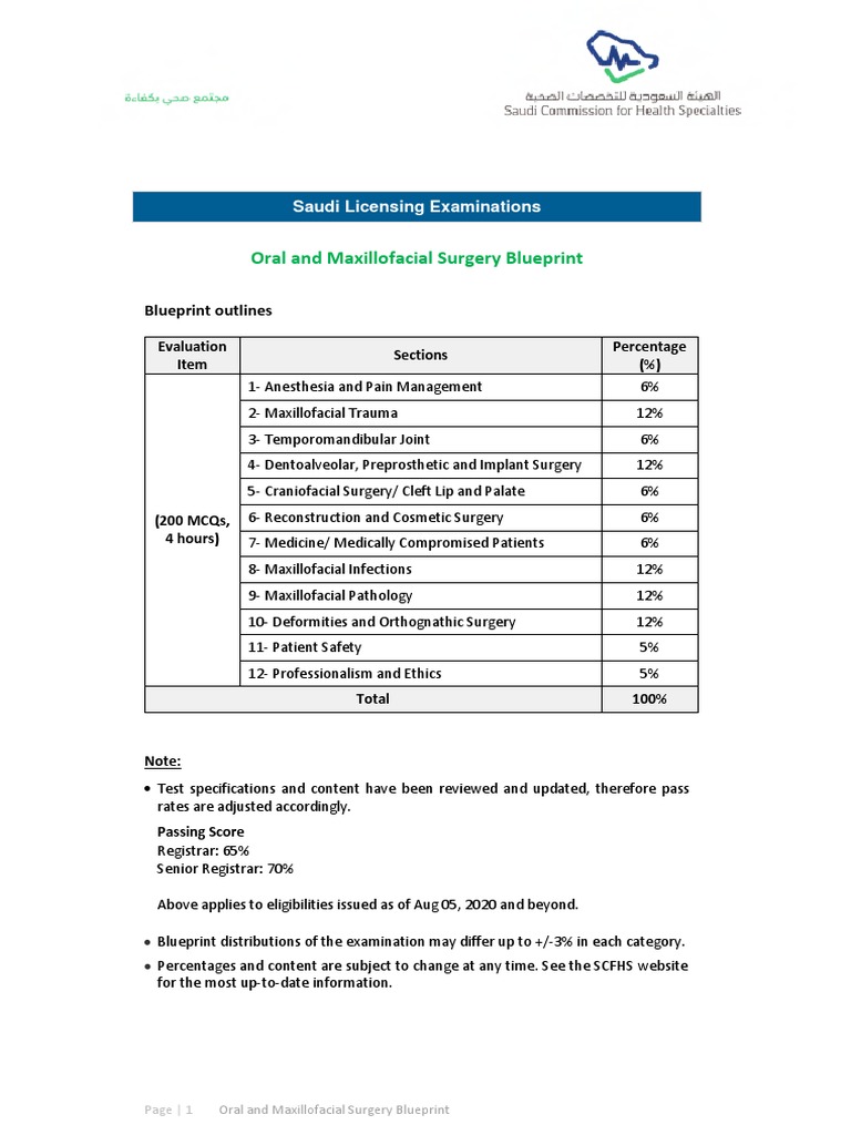 Oral and Maxillofacial Surgery Blueprint SCFHS March 2022 | PDF ...