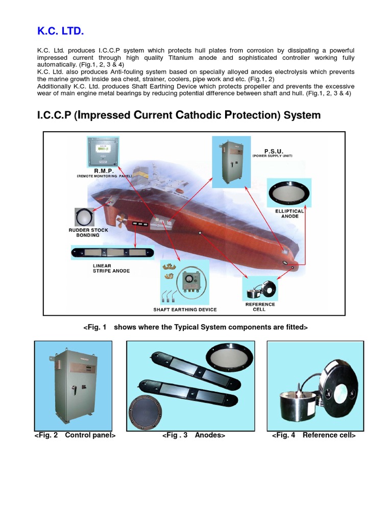 K.C. ICCP REPR | PDF