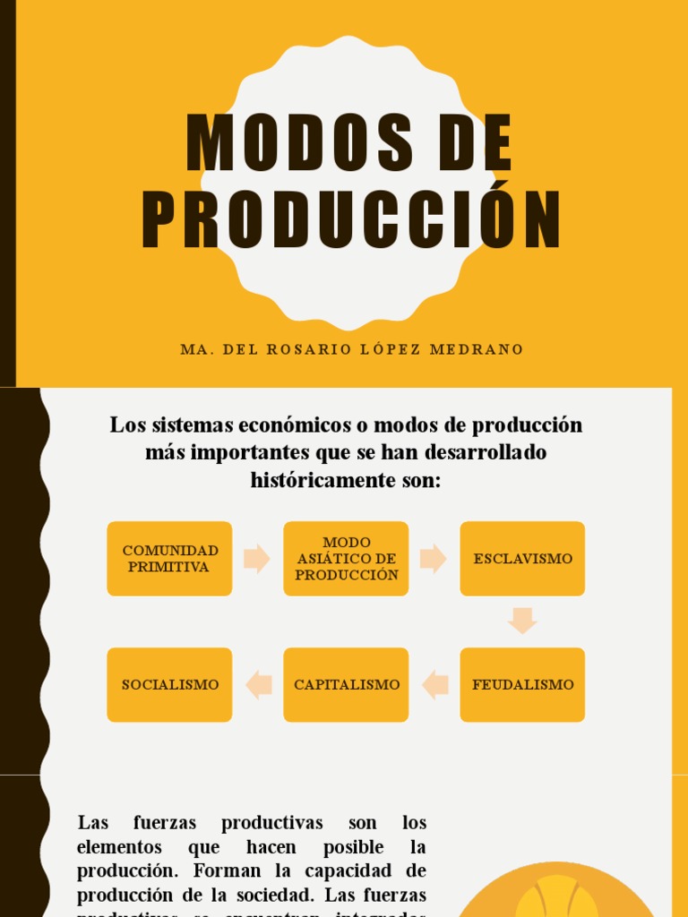 Modos de Producción | PDF | Feudalismo | Capitalismo