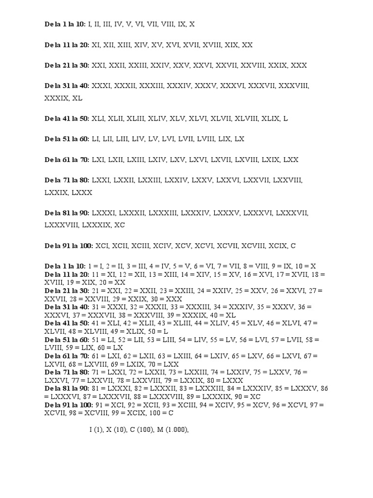 Cifrele Romane | PDF